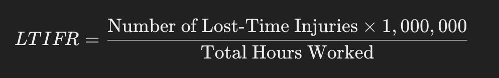 What Is a Lost Time Injury?