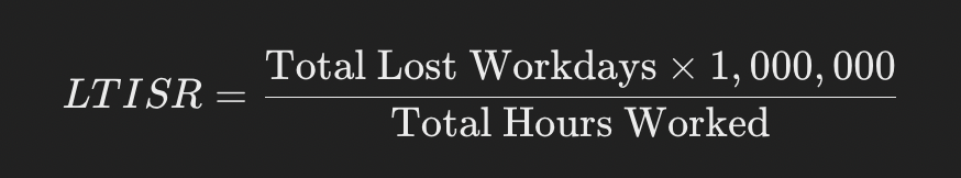 What Is a Lost Time Injury?